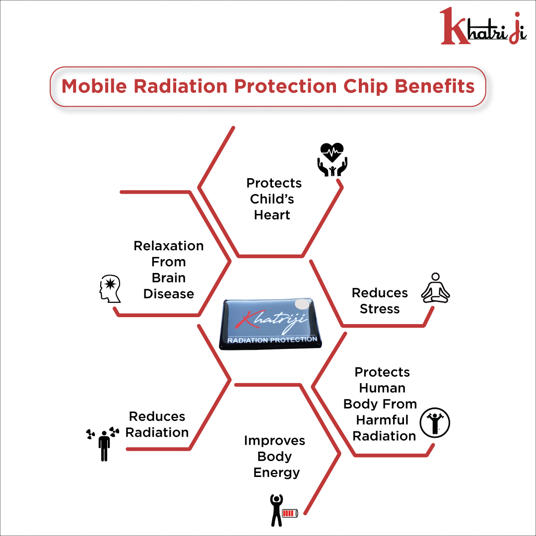 Khatriji Mobile Radiation Protection Chip: A Safety Shield From The ...