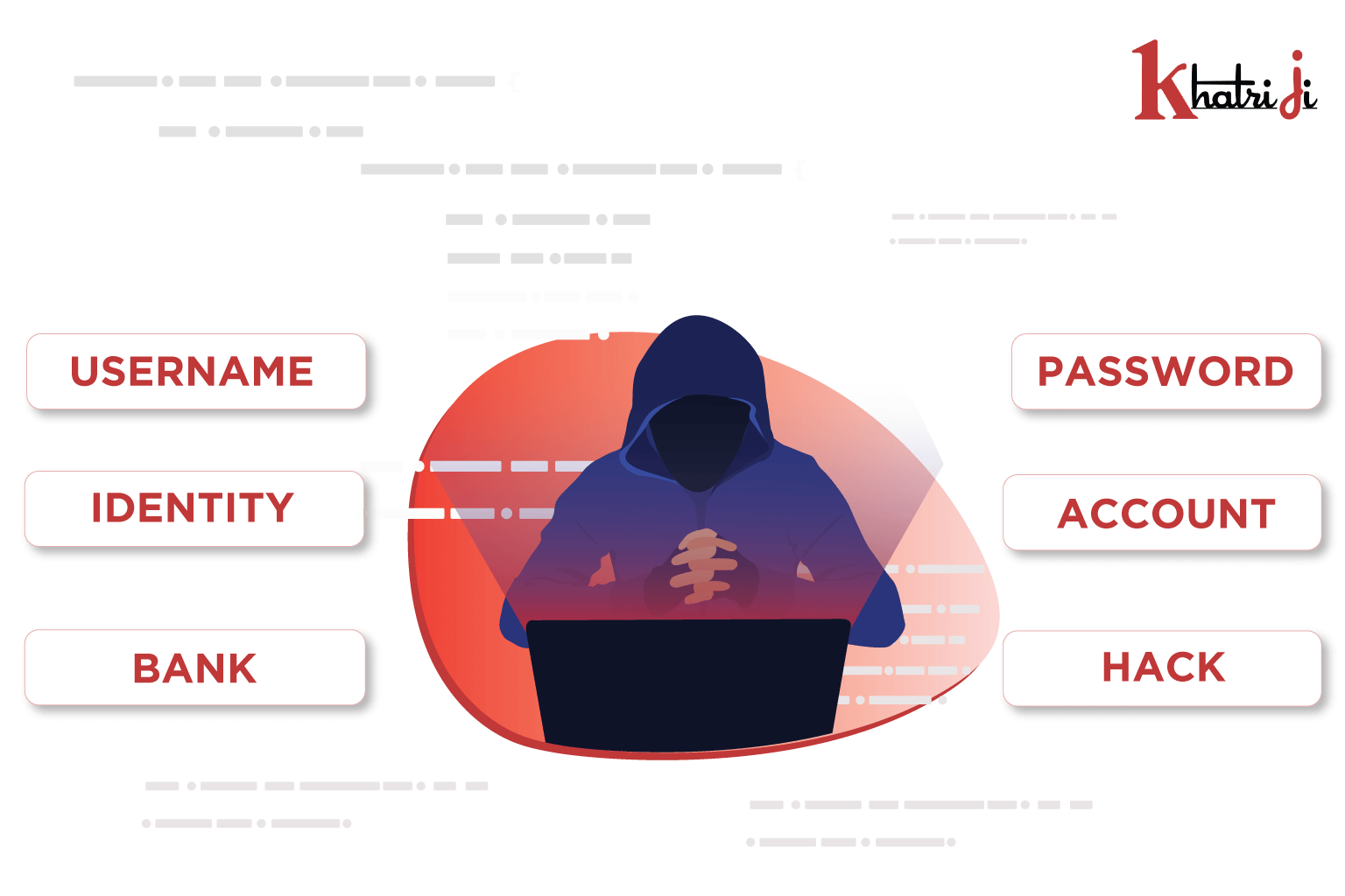 13 Ways To Protect Your Mobile Wallet From Fraud - Khatriji