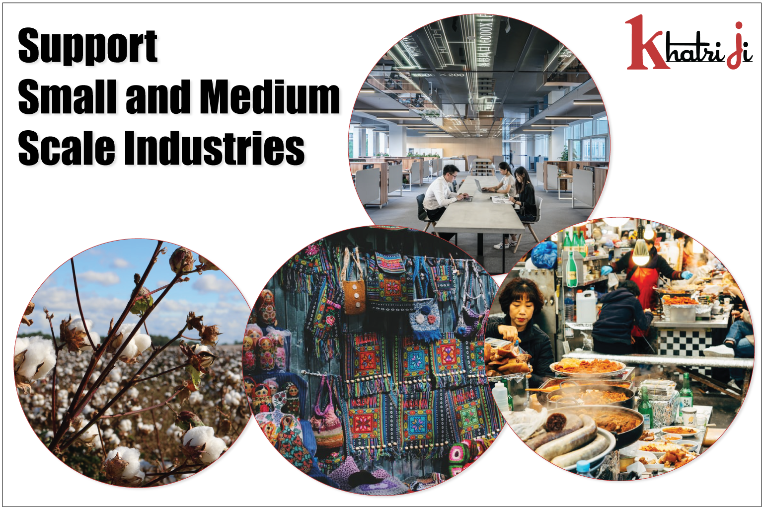 Contribute Towards the Nation by Supporting SMEs - Khatriji